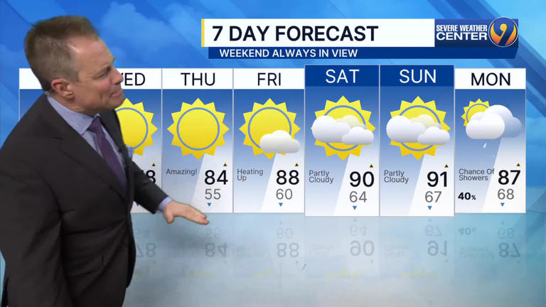Forecast: Storms tonight; cooler and drier weather ahead