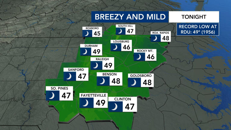 Ahhh! Breath of fresh air leads to mild Tuesday, near-record lows ...