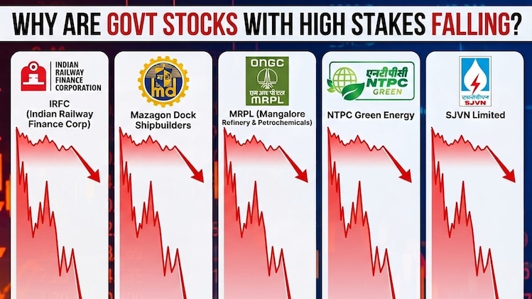 IRFC, Mazagon Dock, MRPL, NTPC Green, SJVN shares: Why are PSU stocks ...