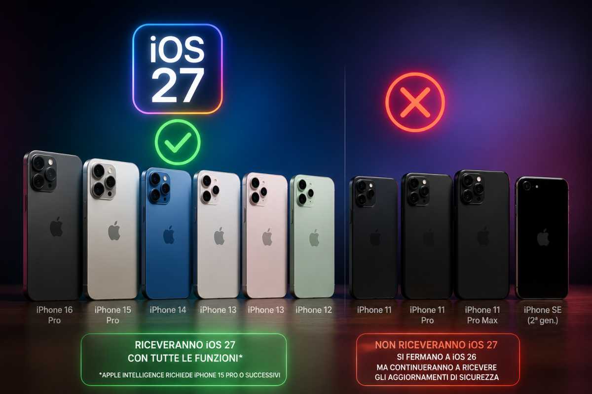 iPhone, la lista di tutti i telefoni che rimarranno fuori dall’ultimo ...