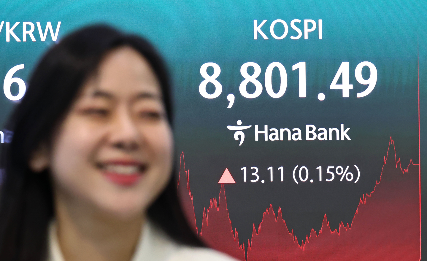 Kospi closes at record high above 8,800 points on optimism over AI