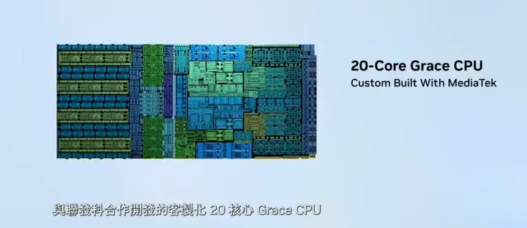NVIDIA RTX Spark’s custom 20-core Grace CPU details revealed