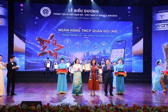 BIZ MBBANK được vinh danh tại Lễ biểu dương thành tựu tác động vì Việt ...