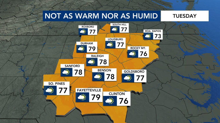 Ahhh! Breath of fresh air leads to mild Tuesday, near-record lows ...