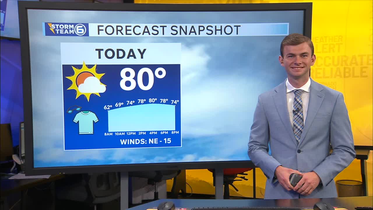 A break from the high humidity through mid-week