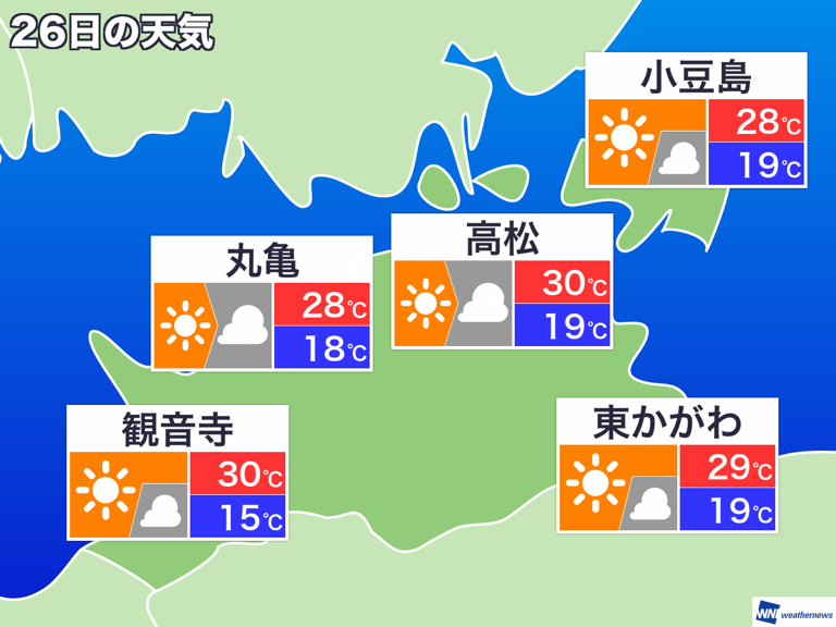 6月3日(水) 香川県の明日の天気