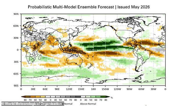 Super El Niño is on its way: There's now an 80% chance the climate ...