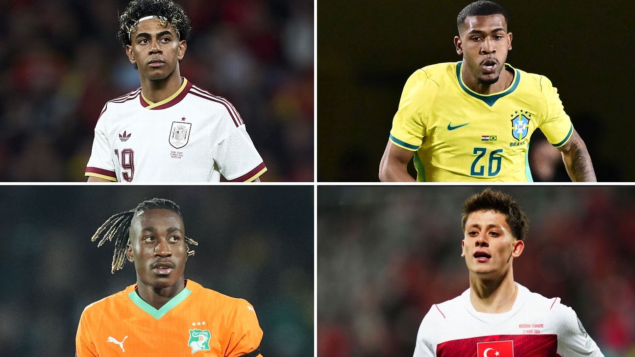 Ranking the 21 best U21 players at the 2026 World Cup