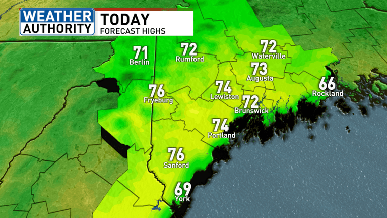 Partly sunny Tuesday ahead of 80s and rising dew points by week's end