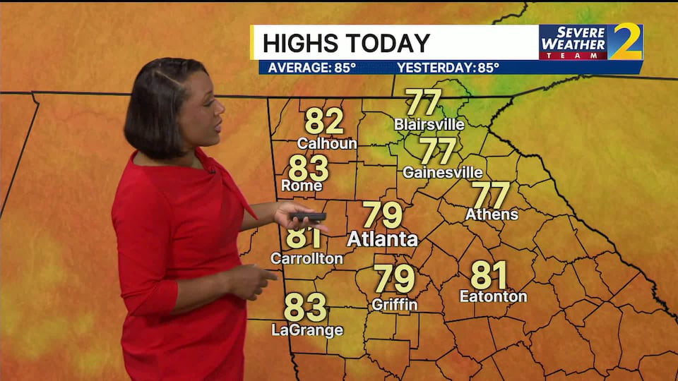 Few showers to pop up, windy conditions
