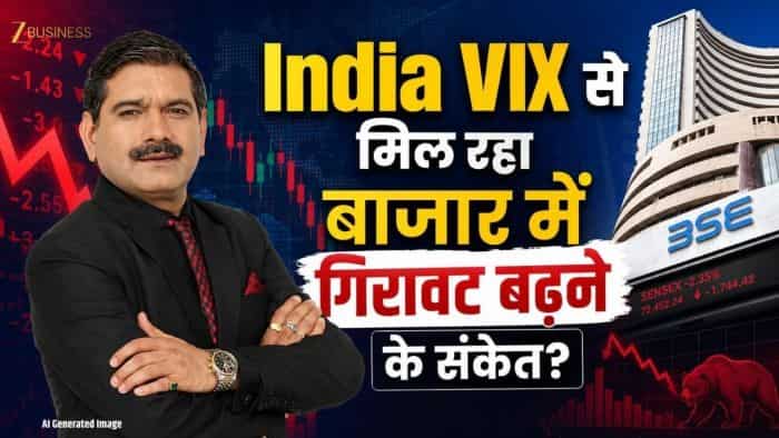 Nifty-Bank Nifty के अहम लेवल्स, क्या बढ़ेगी तेजी?