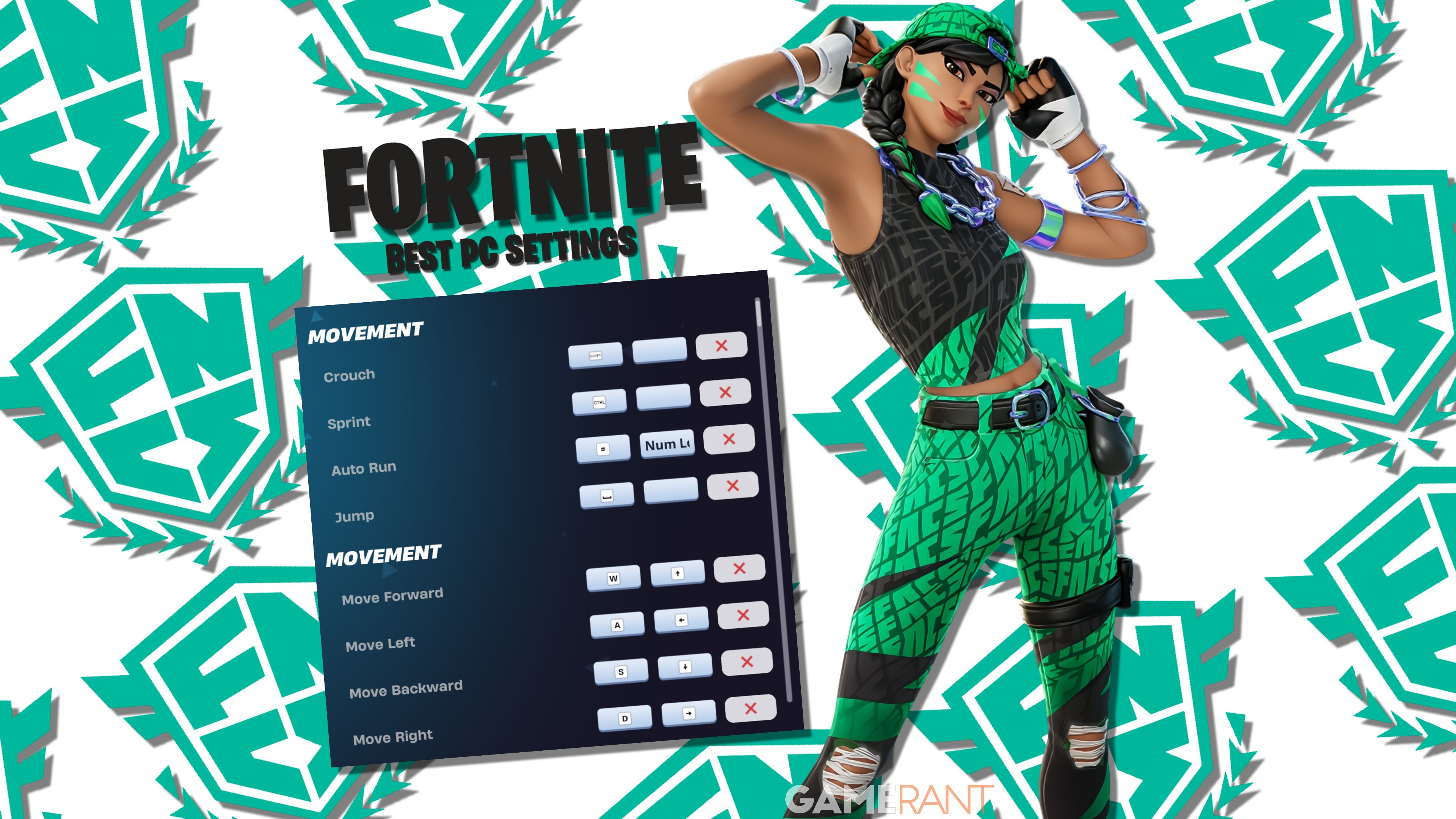 Best PC settings for Fortnite (graphics, keybinds, & more)