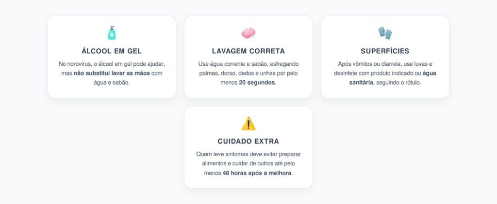 O erro de higiene que mantém o norovírus circulando mesmo depois do ...