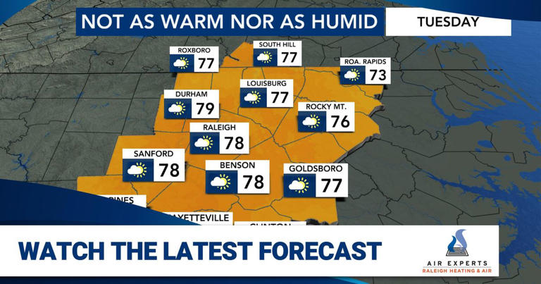 Ahhh! Breath of fresh air leads to mild Tuesday, near-record lows ...