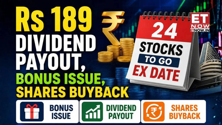 Bonus issue 2026: Record date on June 3 for 1:1 bonus share, over 724% ...