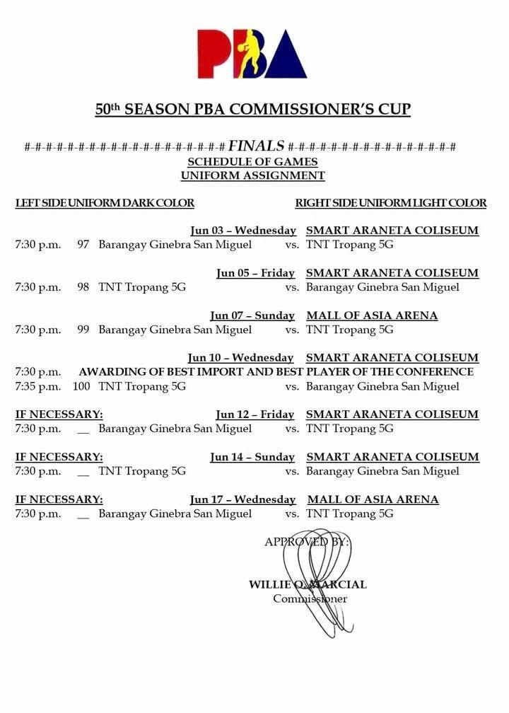 Schedule: 2026 PBA Commissioner's Cup finals – Ginebra vs TNT