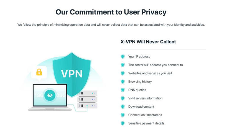X-VPN completed no-logs audit—why it matters for all users