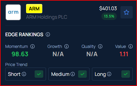 Oracle joins Arm's AGI CPU ecosystem as agentic AI boom draws Meta ...