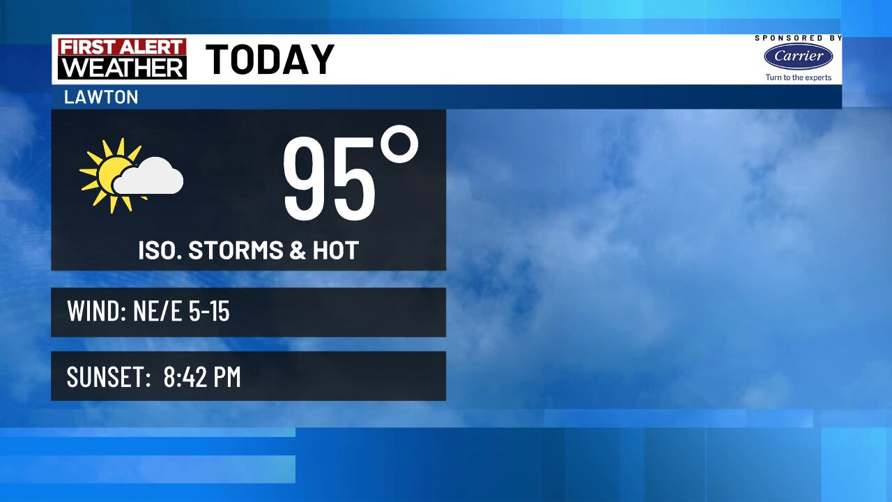 Rain chances increase later this week with milder temps | 6/02 AM