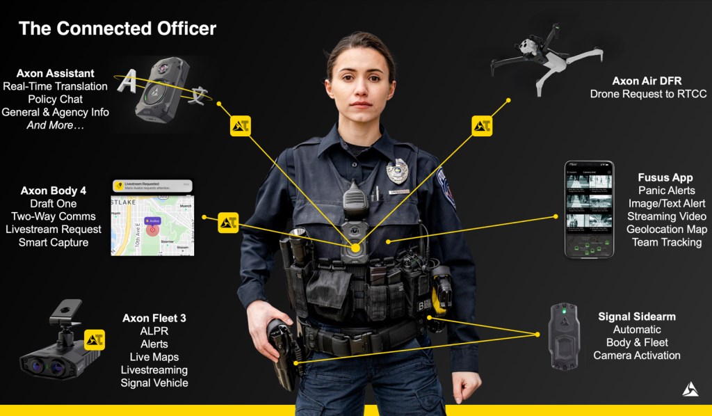 LPD proposes $1.2 million dollar annual increase for additional AI tools