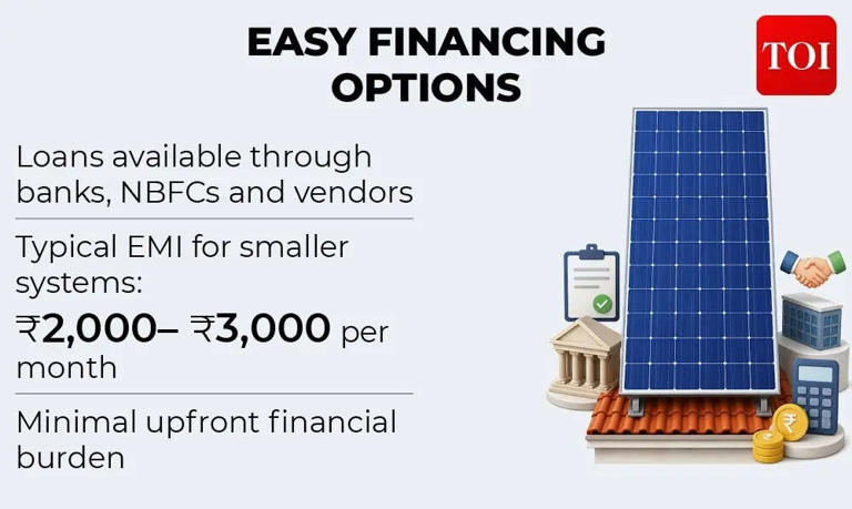 24,000 rooftop solar units, 420MWp: How Delhi is cutting power bills ...