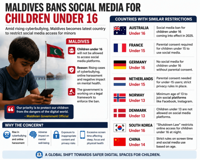 Maldives bans social media for children under 16 amid cyberbullying ...