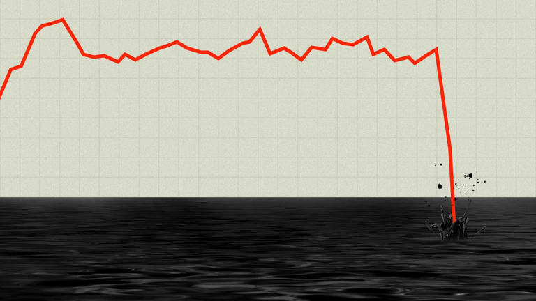 The changes that could come with decreasing demand for oil