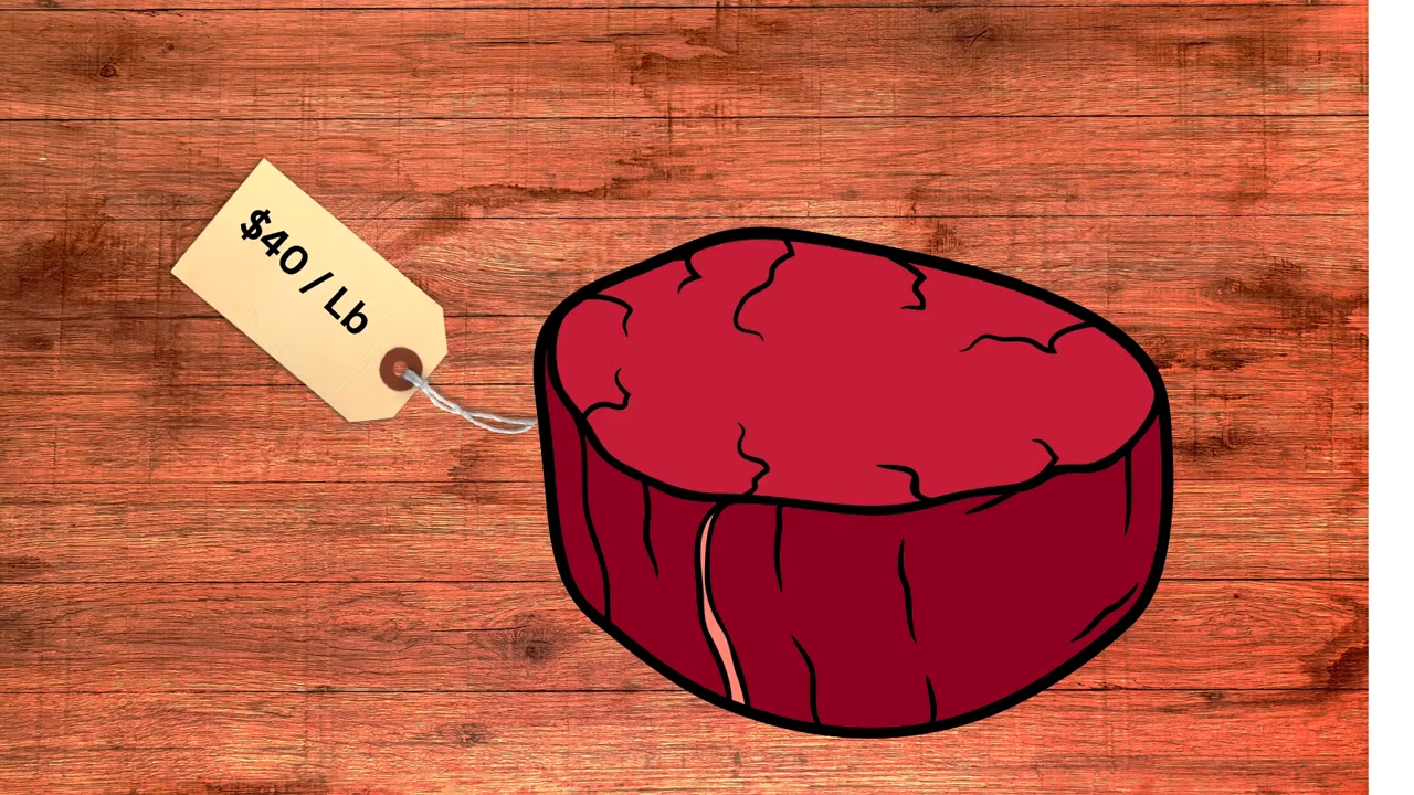 How to know if your meat is actually good
