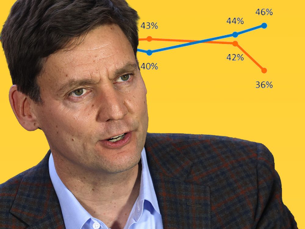 How BC.'s reconciliation law, DRIPA, is a major threat to democracy ...