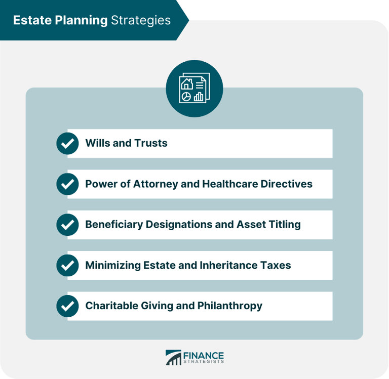 What multigenerational wealth planning might be and how it works