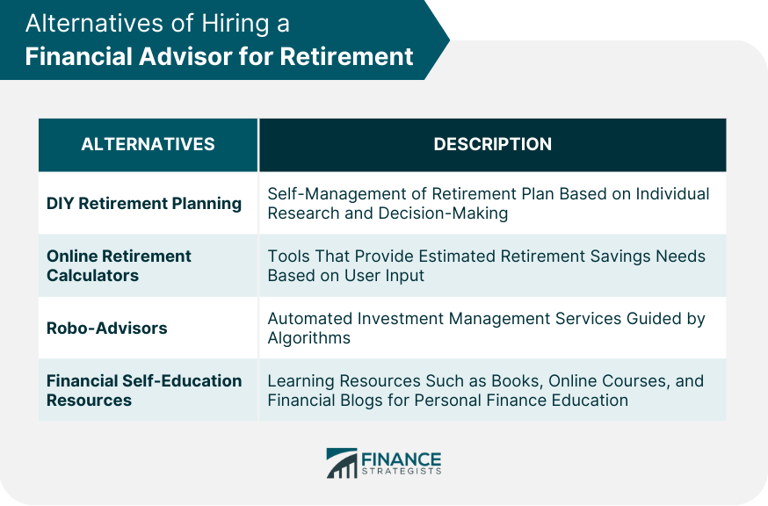 What can be the role of a financial advisor in retirement planning?