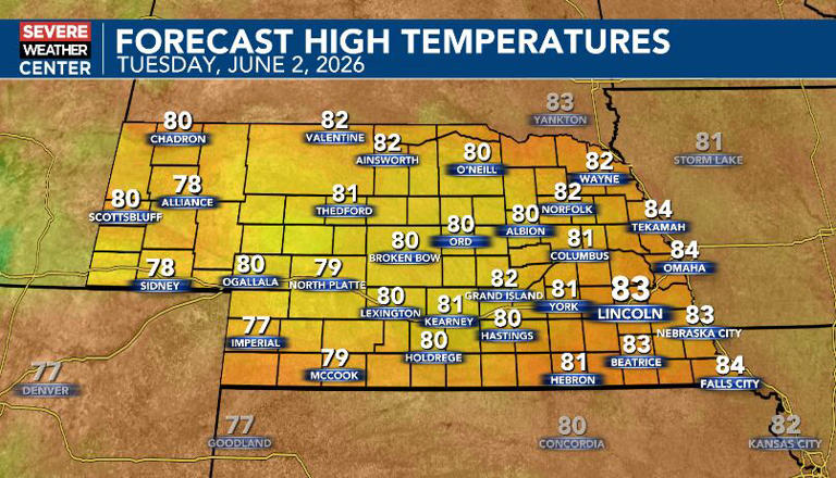 Weather pattern remains unsettled through the week