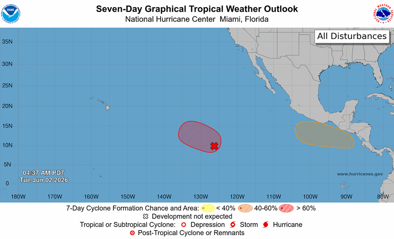 Tropics quiet in Atlantic but tropical depression expected soon in Pacific