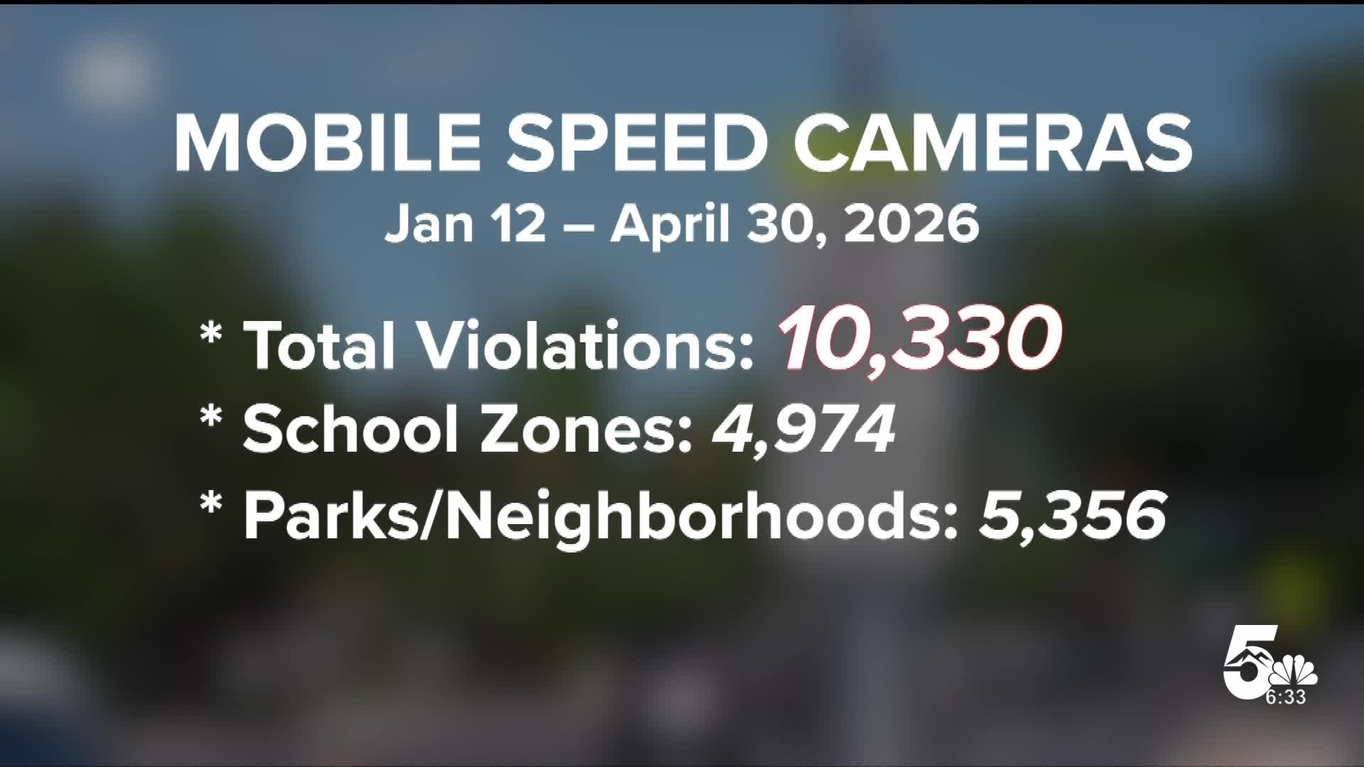 School's out. Here's where those mobile speed cameras are going now