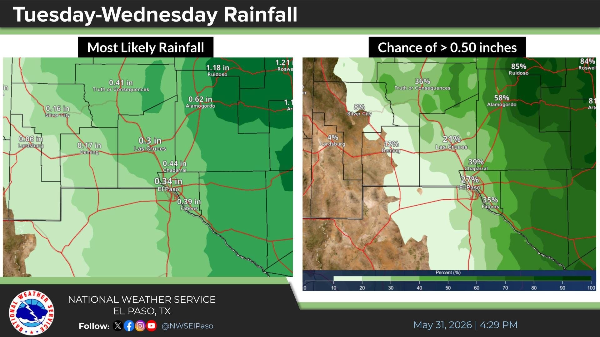 Thunderstorms and flood risks hit the Borderlands