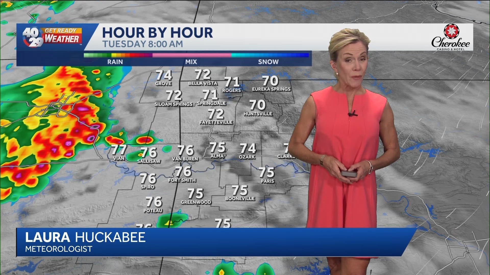 A few showers / storms first part of the day