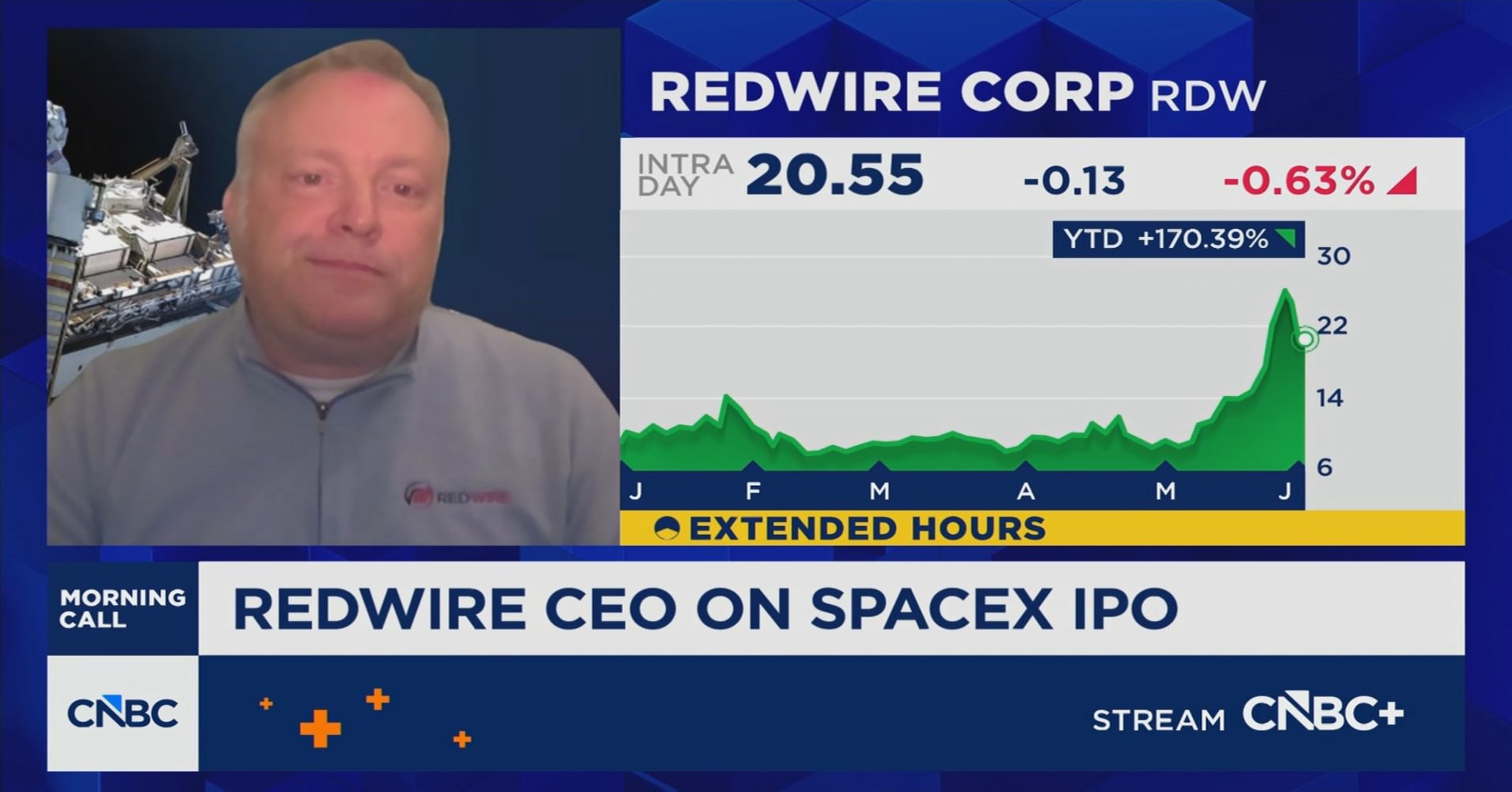 Redwire Space CEO: Now is the time to be scaling and gaining market share