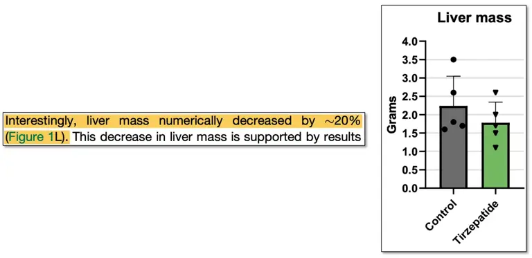 This new study changed my mind on GLP-1s and muscle loss