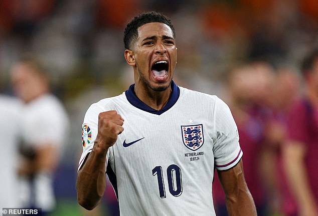 England's World Cup squad numbers are leaked - dropping big hints over ...