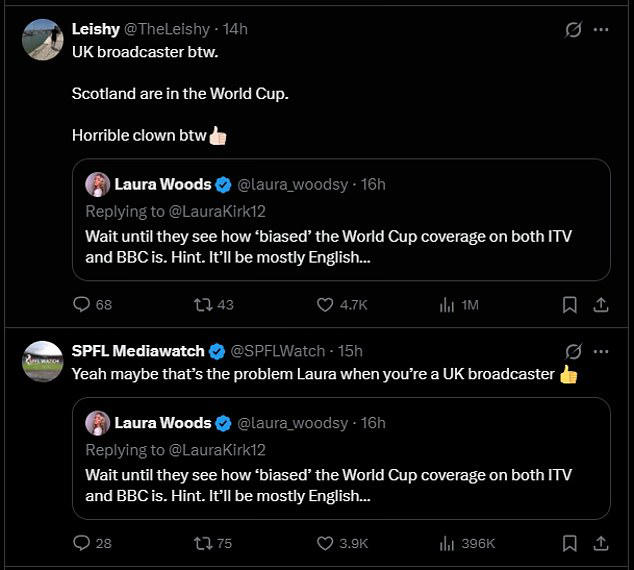 ITV's Laura Woods sparks World Cup TV coverage 'bias' row with Scotland ...