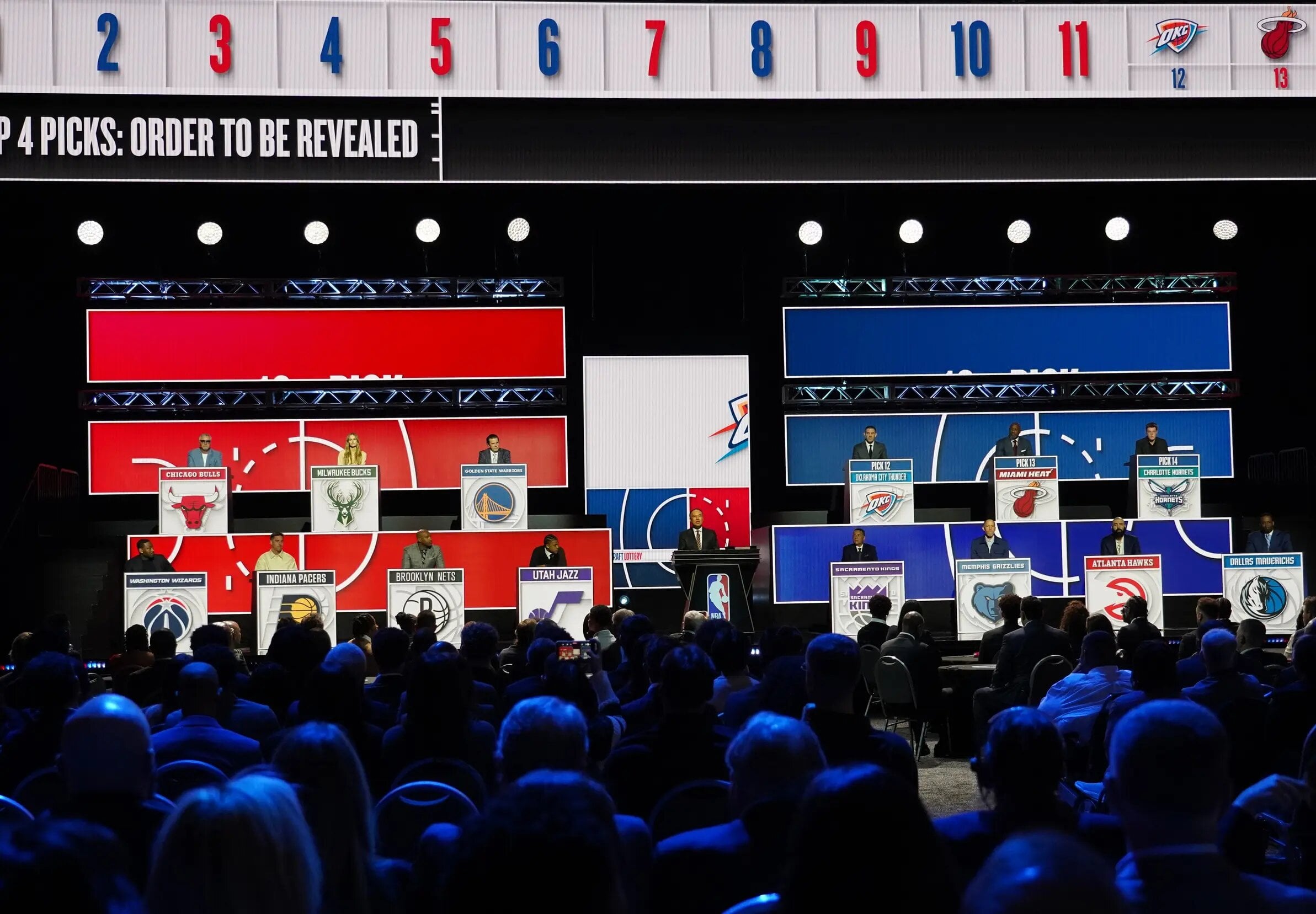 NBA draft: The negative ramifications of the NBA’s new lottery rules