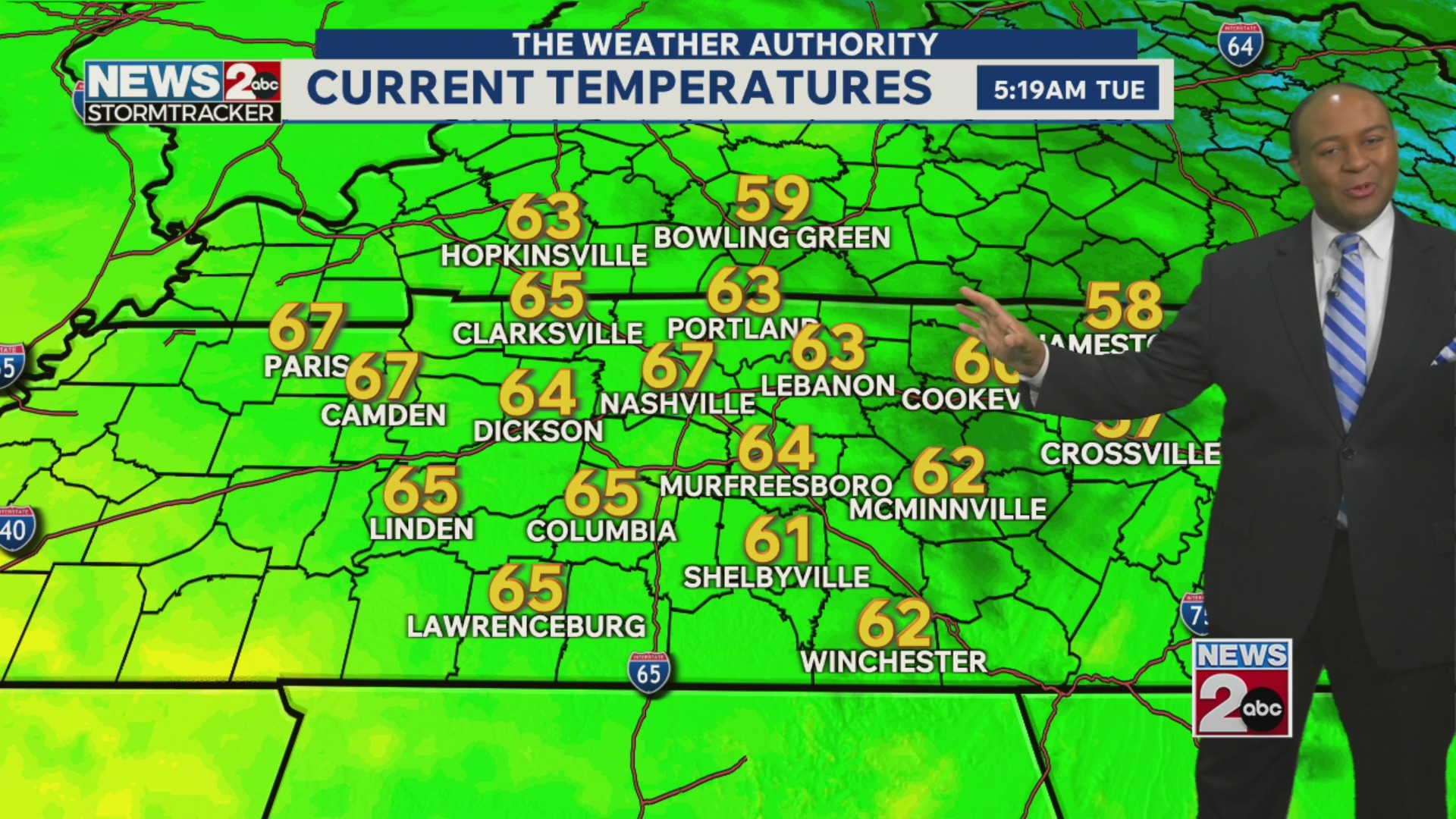 June 2nd 2026 morning forecast
