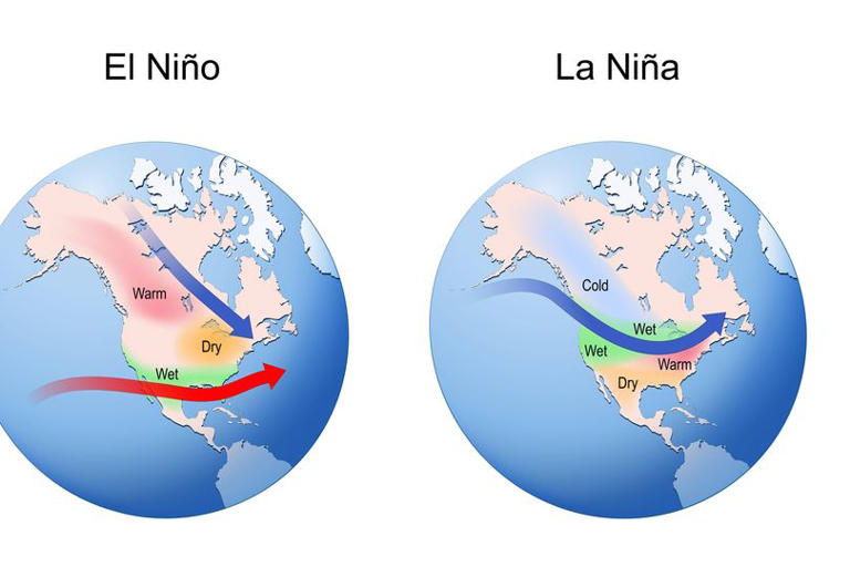 Brits could face hot summer due to warming 'El Nino' weather phenomenon