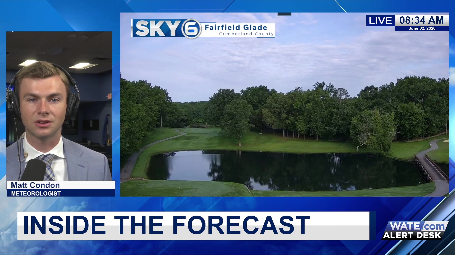 Inside the forecast (June 2, 2026)