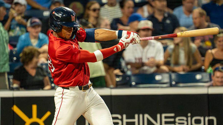 Kristian Campbell's Red Sox future becoming major question mark
