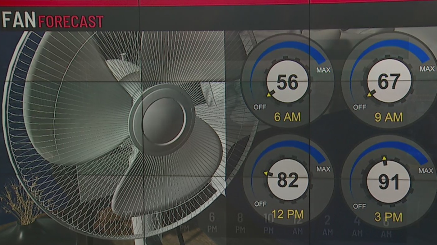 Temperatures to rise this week in Sacramento region