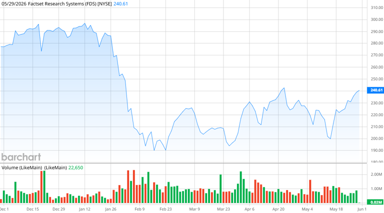 It’s no longer doom and gloom for these 3 ‘AI doom’ stocks