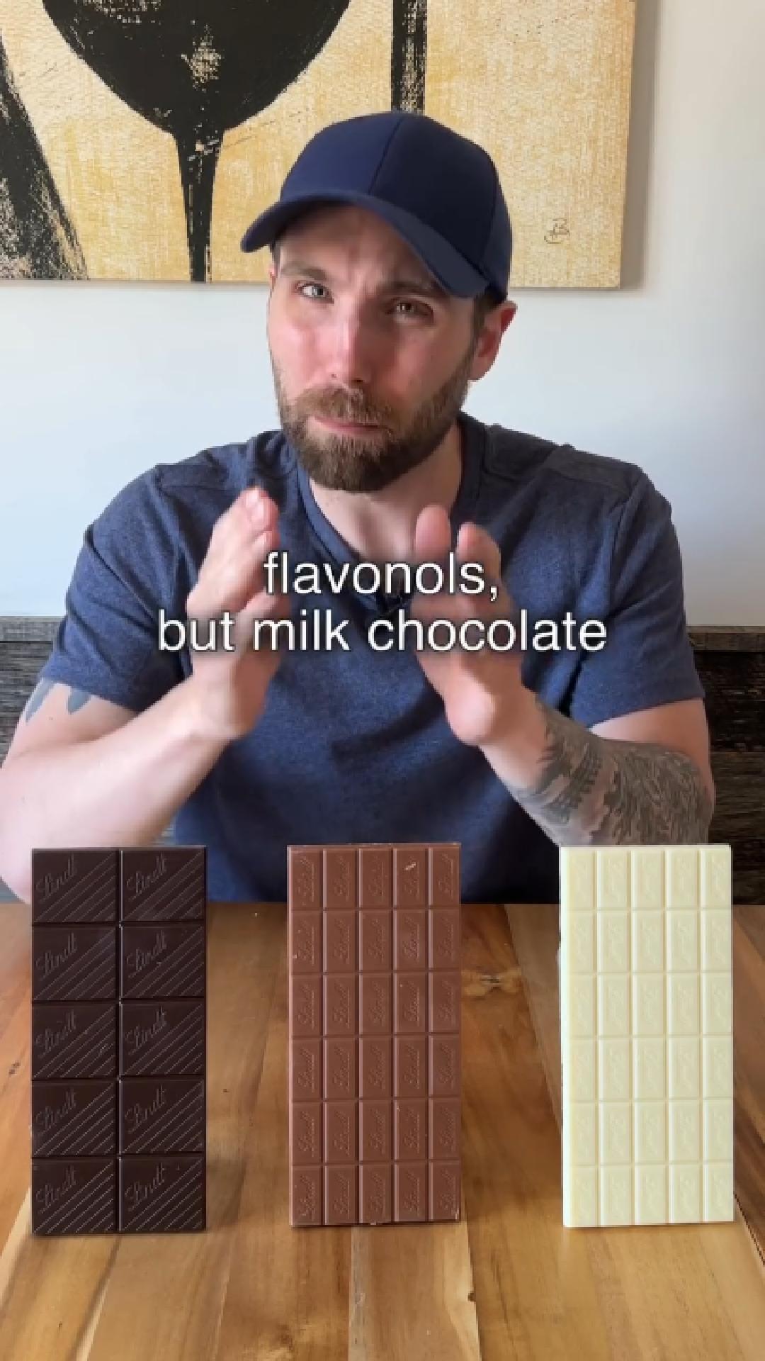 The chocolate cheat sheet every chocolate lover needs
