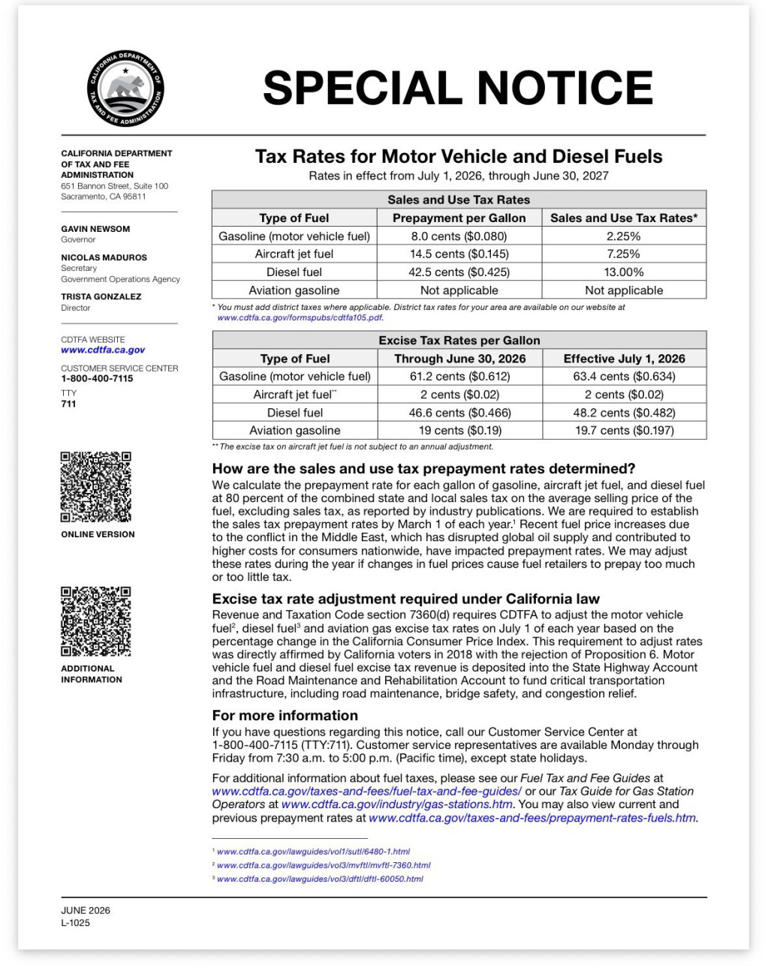 Fresh hell for California drivers as Gavin Newsom quietly hikes gas ...