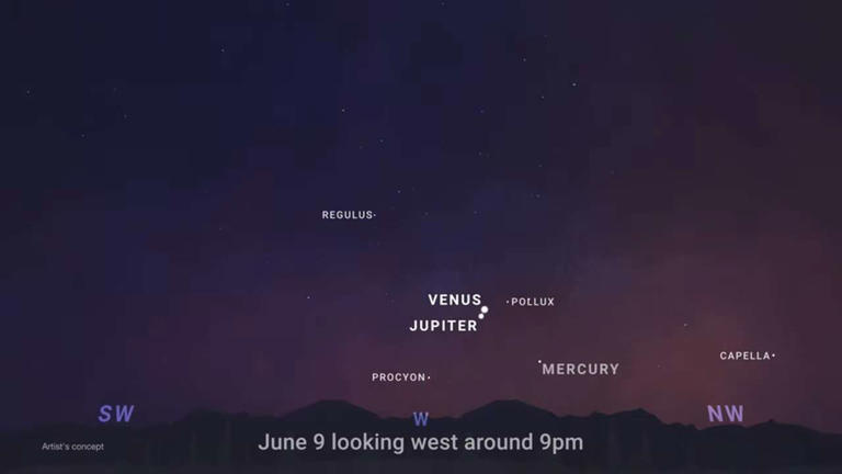 June skywatchers can catch Venus, Jupiter and a mini planet parade